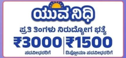 Yuva Nidhi Scheme 2026 - How To Apply Online, Check The Status